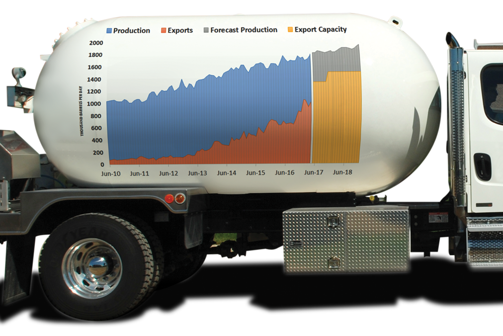 CHS Propane Insights – CHS Propane Insights